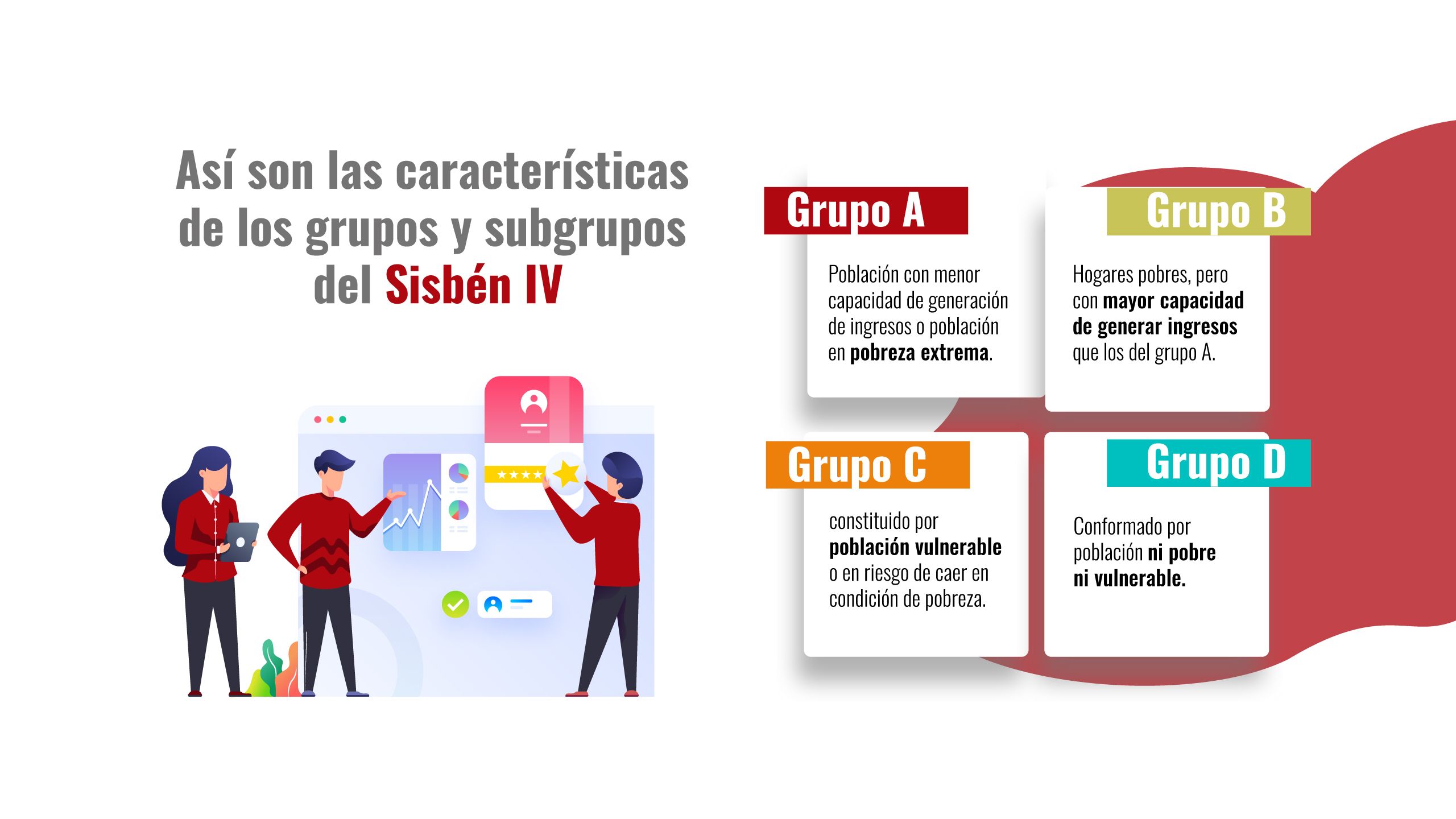 ¿QUÉ ES EL SISBÉN IV Y CÓMO AVERIGUAR EN CUÁL GRUPO QUEDÓ?